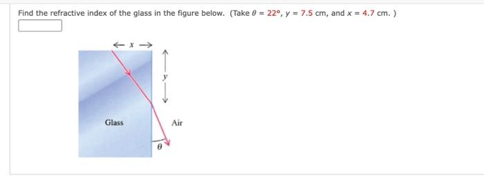 Solved Find the refractive index of the glass in the figure | Chegg.com