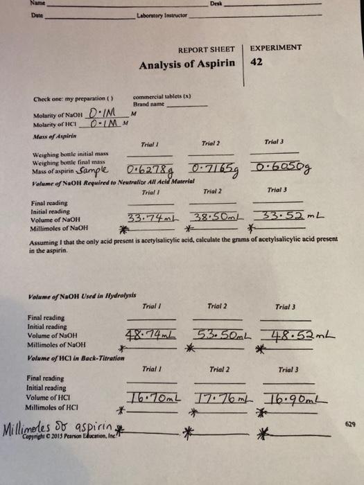 Solved Name Desk Date Laboratory Instructor REPORT SHEET | Chegg.com