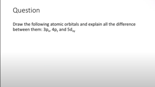 Solved QuestionDraw the following atomic orbitals and | Chegg.com