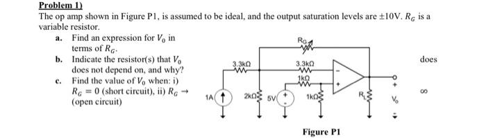 Solved RG=0 (short circuit), ii) RG→ (open circuit) | Chegg.com