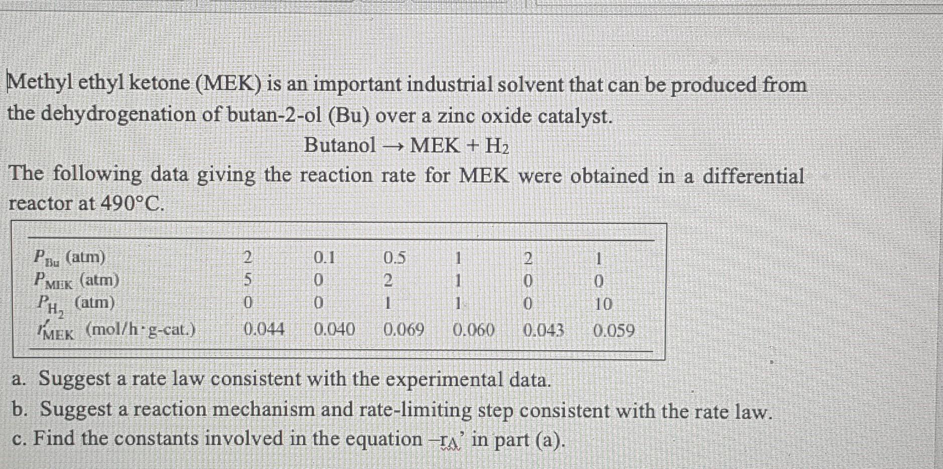 Methyl ethyl ketone (MEK) is an important industrial | Chegg.com