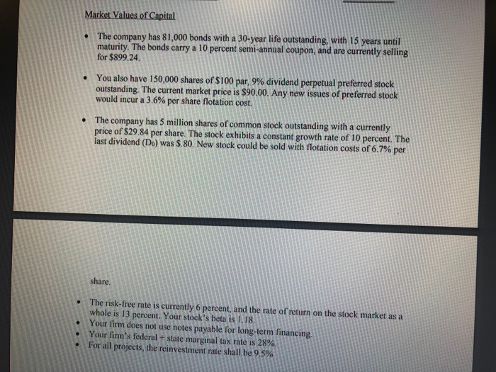 Solved Determine the target percentages for the optimal | Chegg.com