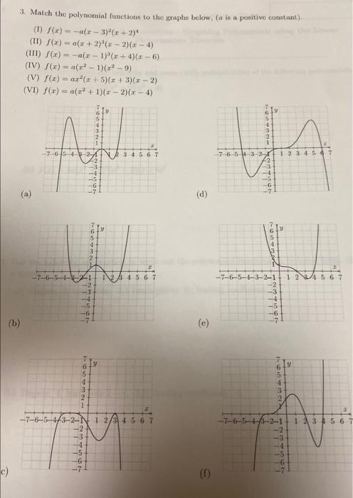 Solved 3. Match the polynomial functions to the graphs | Chegg.com