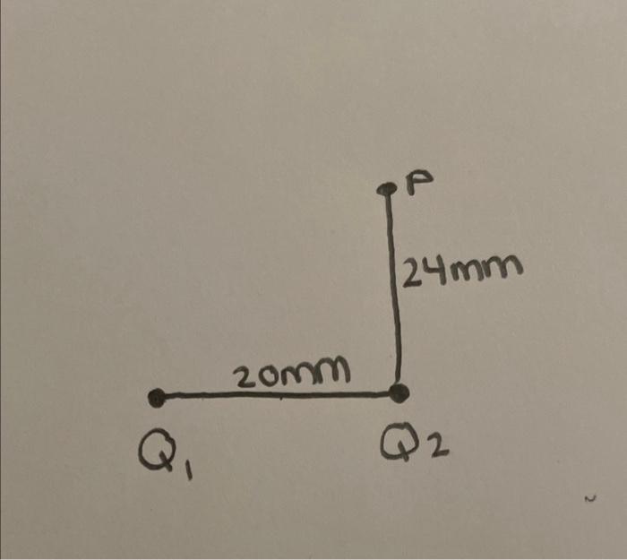 Solved Two point charges with Q1=-8 microcolumbs and Q2= 4 | Chegg.com