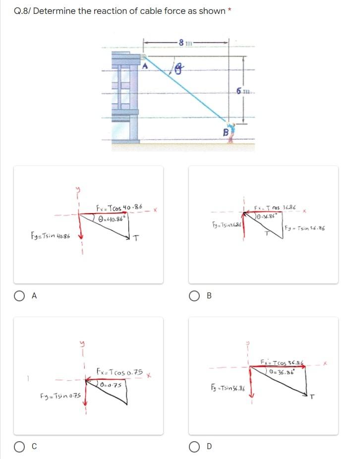 Solved Q.1 Determine the Rectangular Components of the Force | Chegg.com