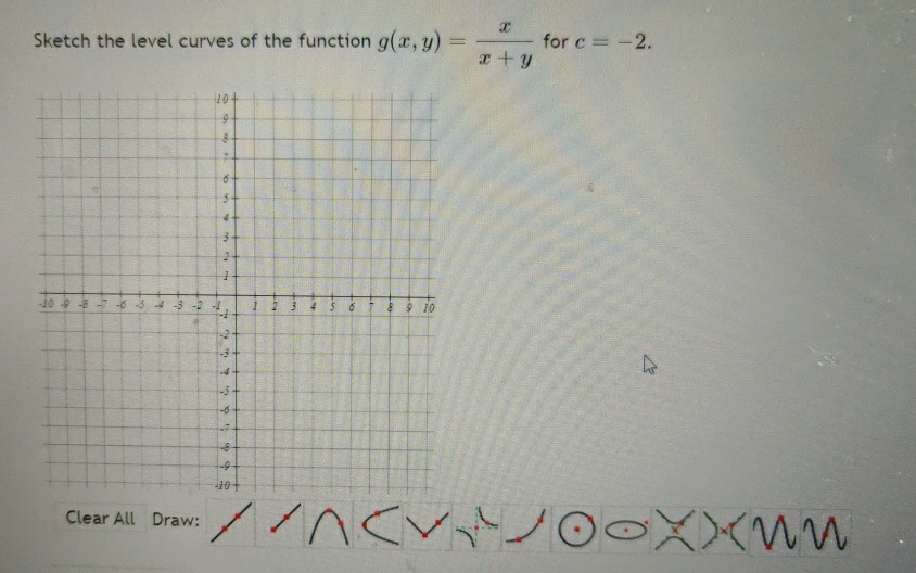 Solved Sketch the level curves of the function g(x,y)=xx+y | Chegg.com