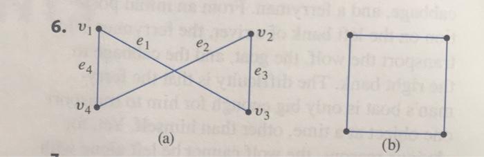 Solved In 5-7, show that the two drawings represent the same | Chegg.com