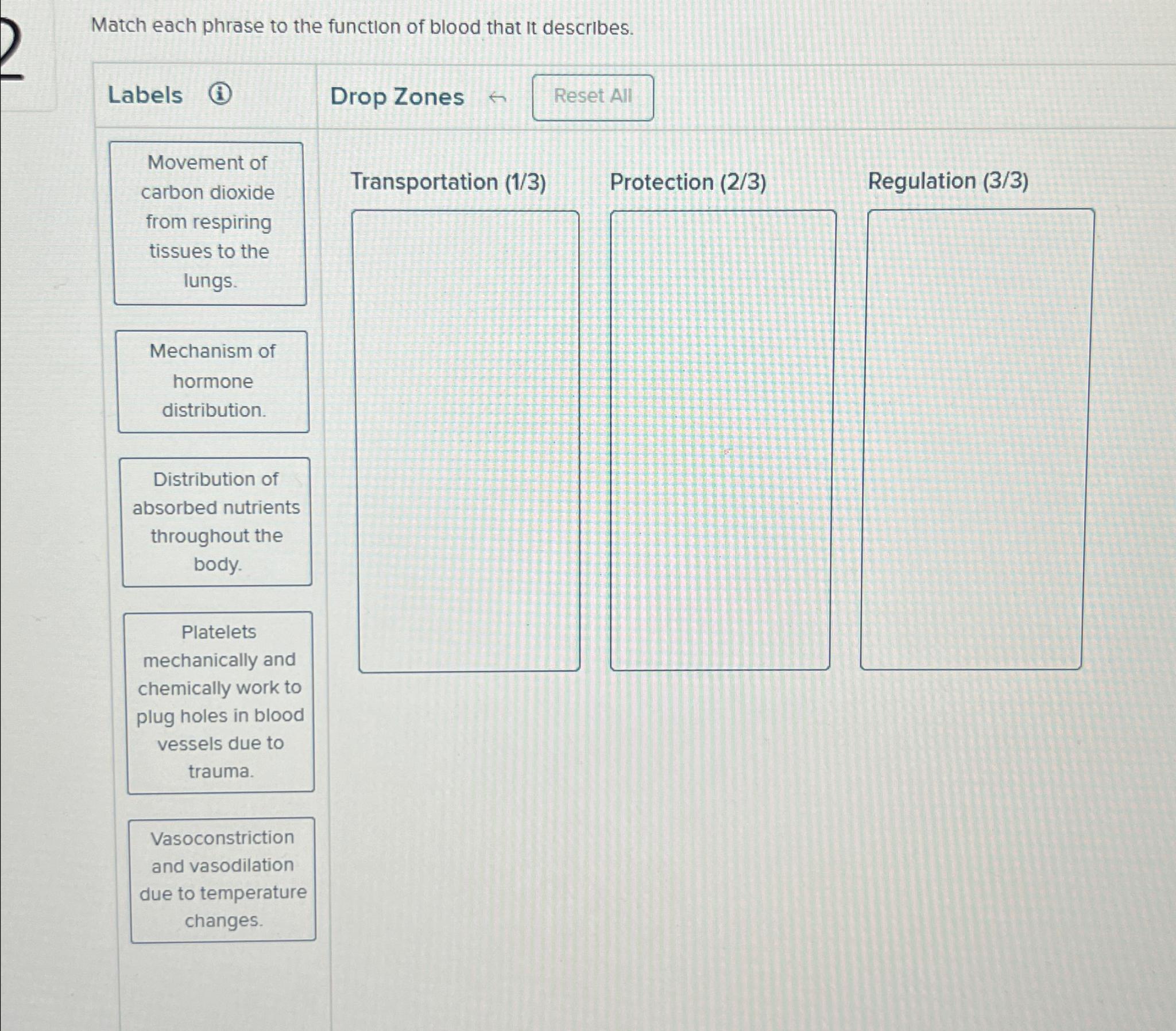 Solved Match each phrase to the function of blood that it | Chegg.com