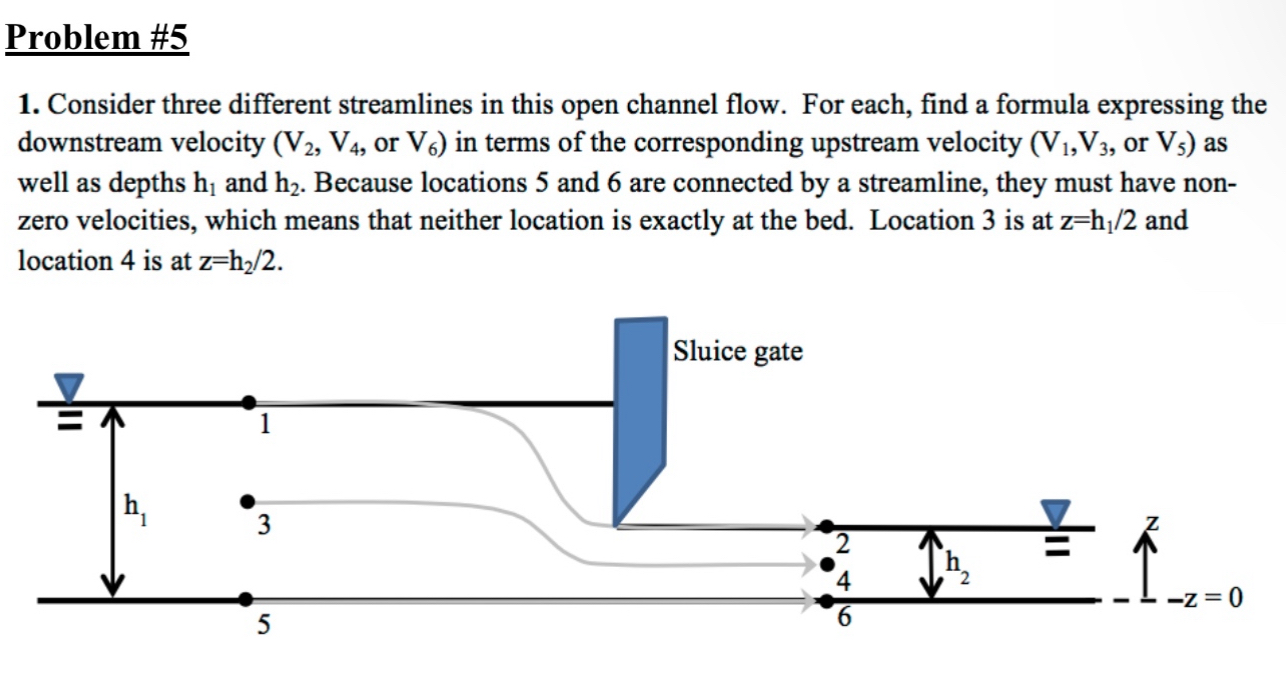 Problem #5Consider three different streamlines in | Chegg.com