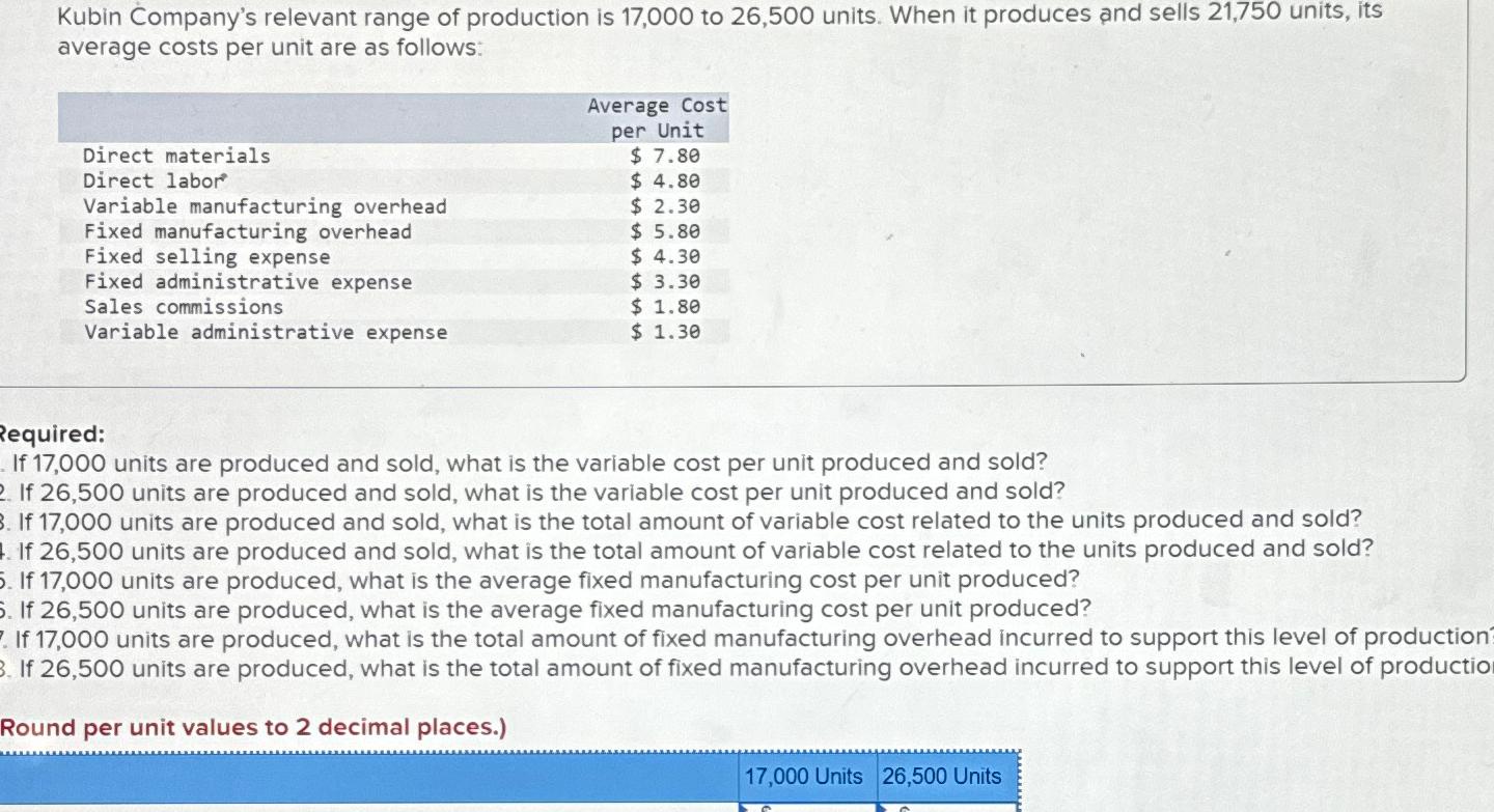 Solved Kubin Company's relevant range of production is | Chegg.com