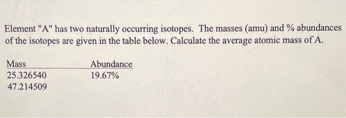 Solved Element "A" has two naturally occurring isotopes. The | Chegg.com