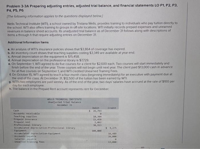 Solved Problem 3-3A Preparing adjusting entries, adjusted | Chegg.com