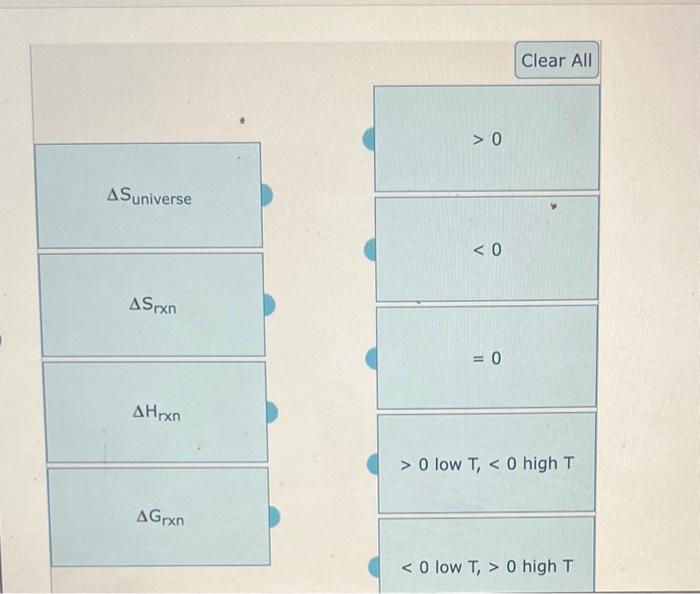 Solved Scoring: Your score will be based on the number of | Chegg.com