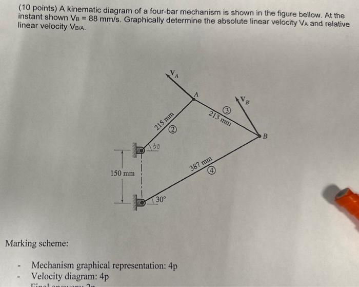 Solved (10 points) A kinematic diagram of a four-bar | Chegg.com