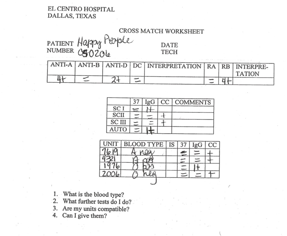 Solved PLEASE FILL IN THE BLANK AND EVERYTHING ELSE I WOULD | Chegg.com