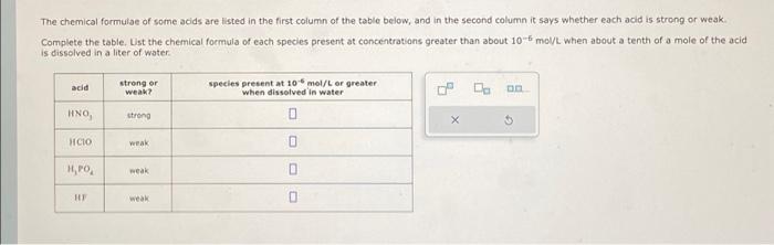 Solved The chemical formulae of some acids are listed in the | Chegg.com