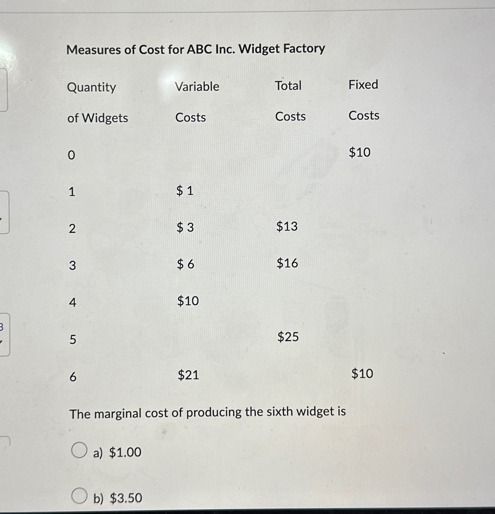 Solved Measures of Cost for ABC Inc. Widget | Chegg.com