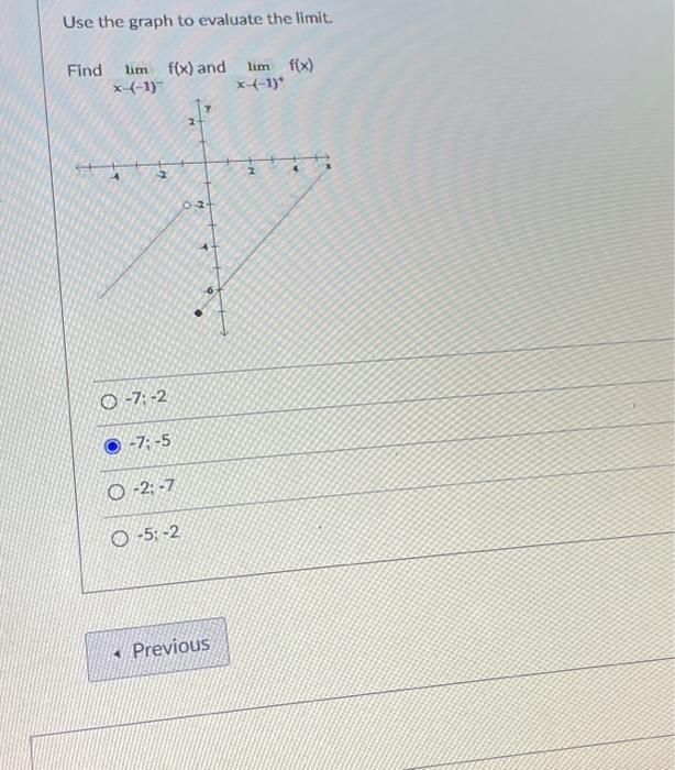 Solved Use the graph to evaluate the limit. | Chegg.com