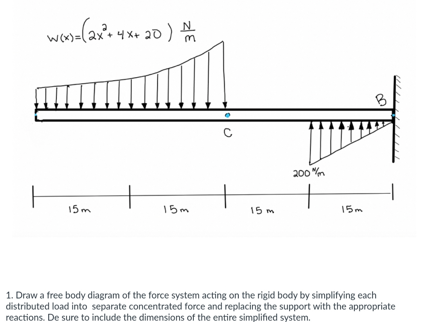 Solved Draw a free body diagram of the force system acting | Chegg.com