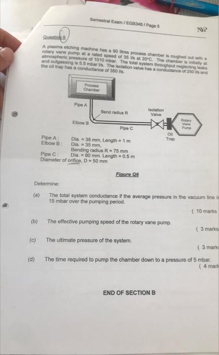 A plasma etching machine has a 90 ltres process | Chegg.com
