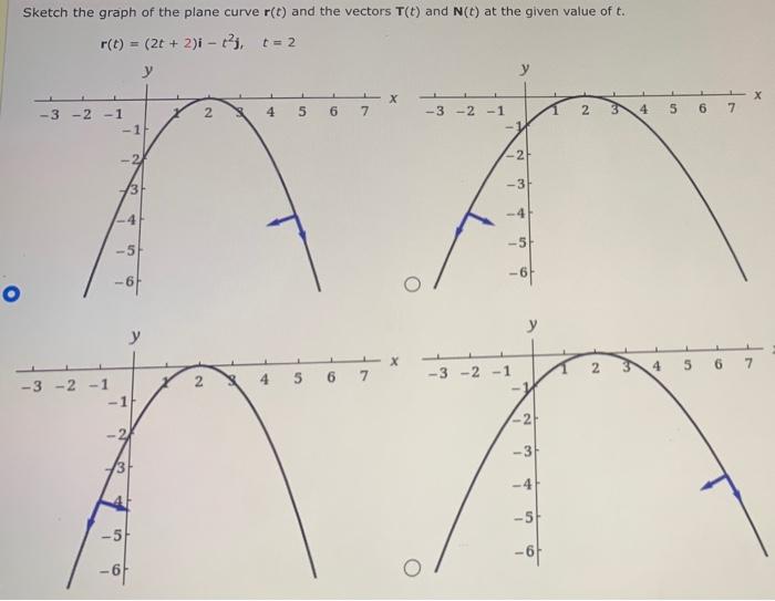 Solved Sketch the graph of the plane curve r(t) and the | Chegg.com