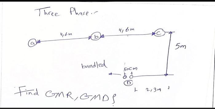 Solved plz solve it in clear format and in step bu step | Chegg.com