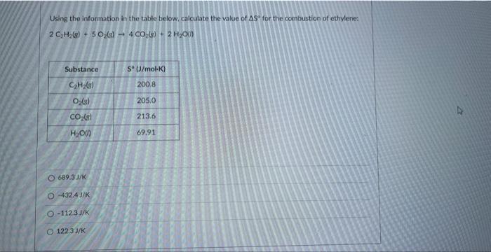 Solved Using the information in the table below, calculate | Chegg.com