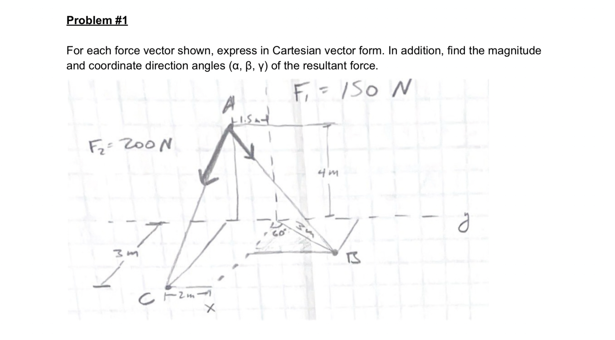 Solved Problem #1For each force vector shown, express in | Chegg.com
