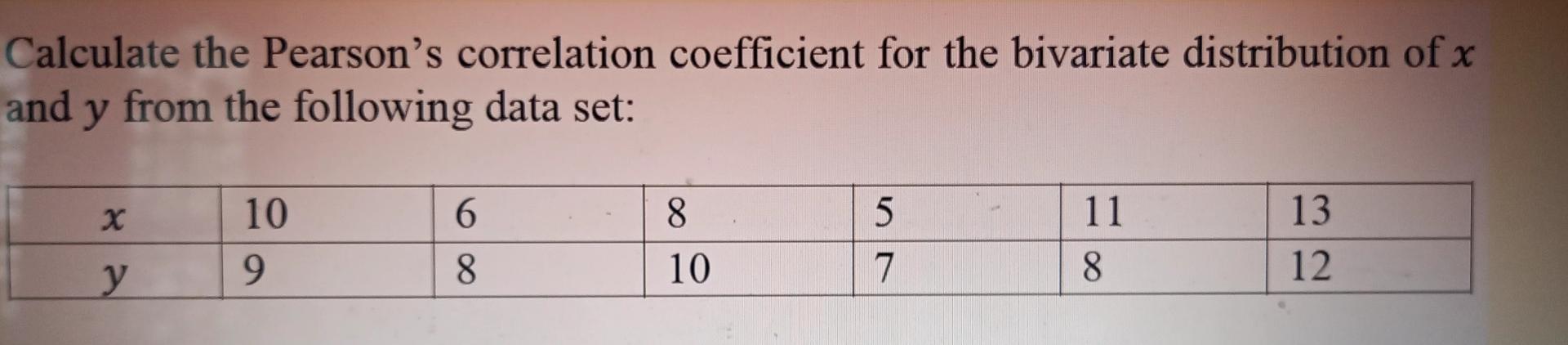 Solved Calculate the Pearson's correlation coefficient for | Chegg.com