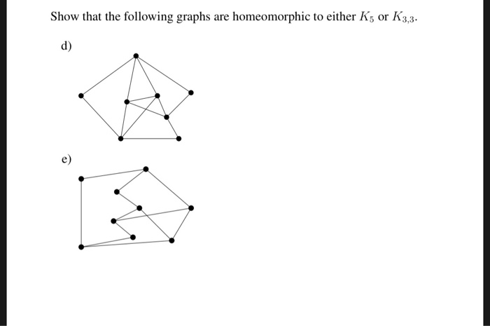 Solved Show that the following graphs are homeomorphic to | Chegg.com