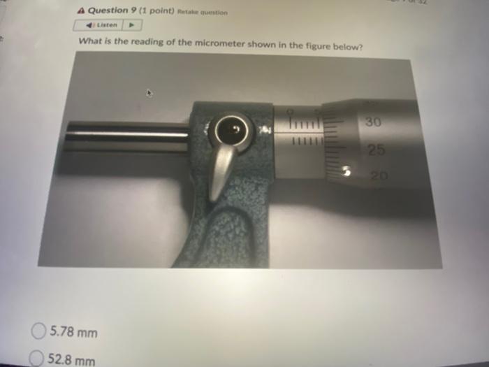 Solved What is the reading of the micrometer shown in the | Chegg.com