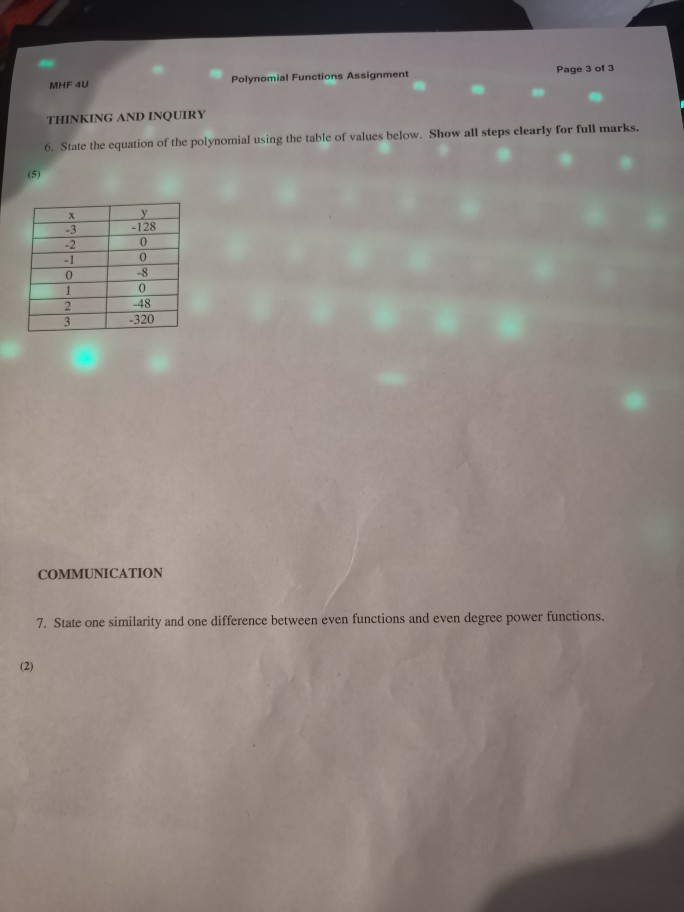 Solved Page 3 of 3 Polynomial Functions Assignment MHF 40 | Chegg.com