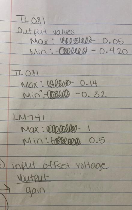 Solved (14) For each amplifier, calculate the input offset | Chegg.com