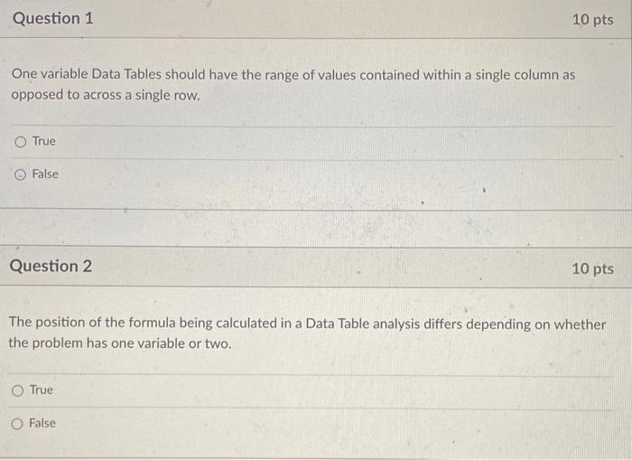 Solved One variable Data Tables should have the range of | Chegg.com