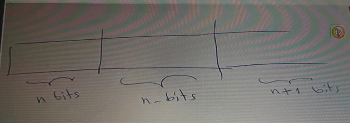 Solved An example containing adding two binary numbers in | Chegg.com