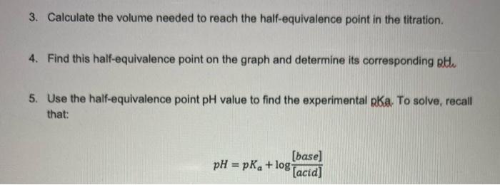 Solved EXPERIMENT 1: EQUILIBRIUM CONSTANTS Data Sheet Table | Chegg.com