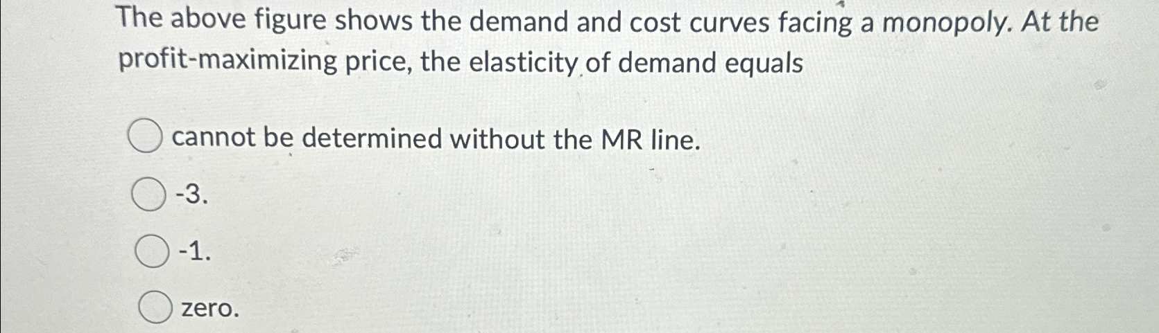 Solved The above figure shows the demand and cost curves | Chegg.com