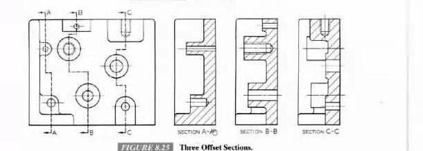 Solved QUESTION 1: Adjuster Base is shown below. Using | Chegg.com