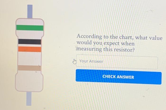 Solved RESISTOR COLOR CODE CHART Color Example 5-Stripes | Chegg.com