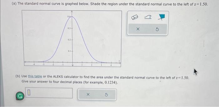 Solved a) The standard normal curve is graphed below. Shade | Chegg.com
