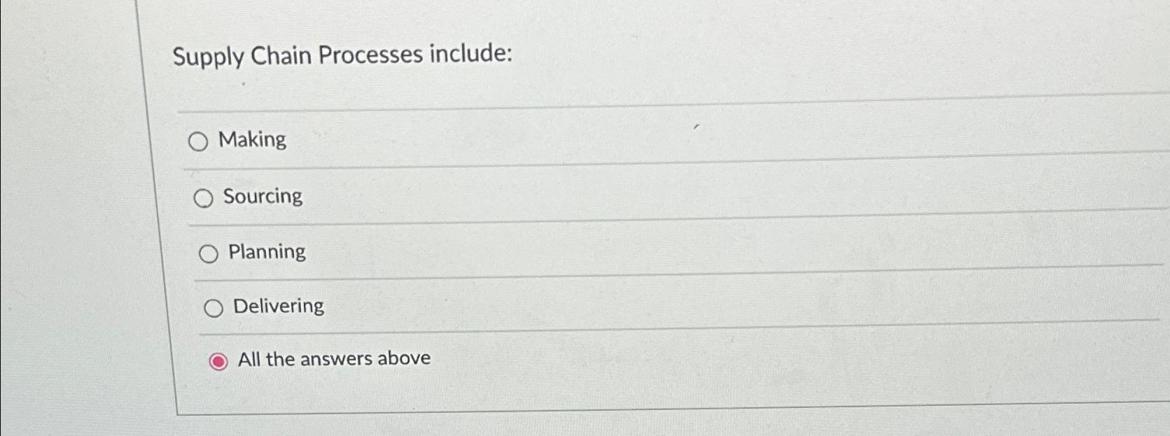 Solved Supply Chain Processes | Chegg.com