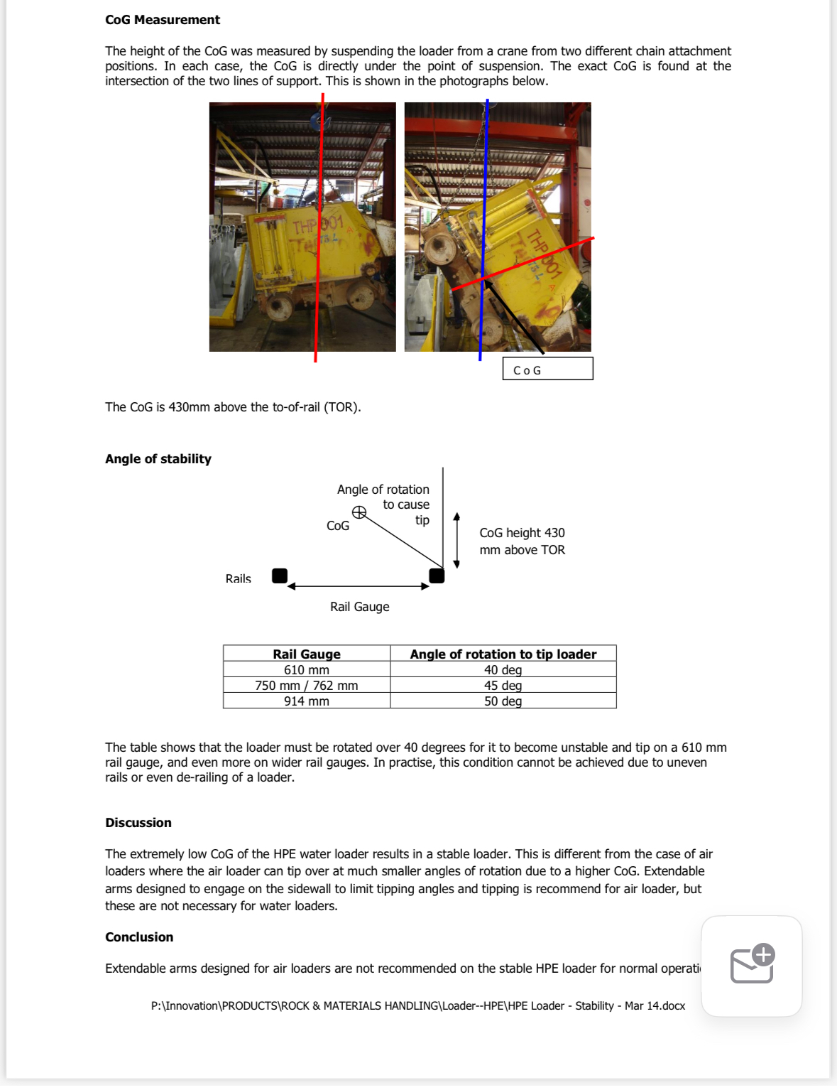 Solved CoG MeasurementThe height of the CoG was measured by | Chegg.com