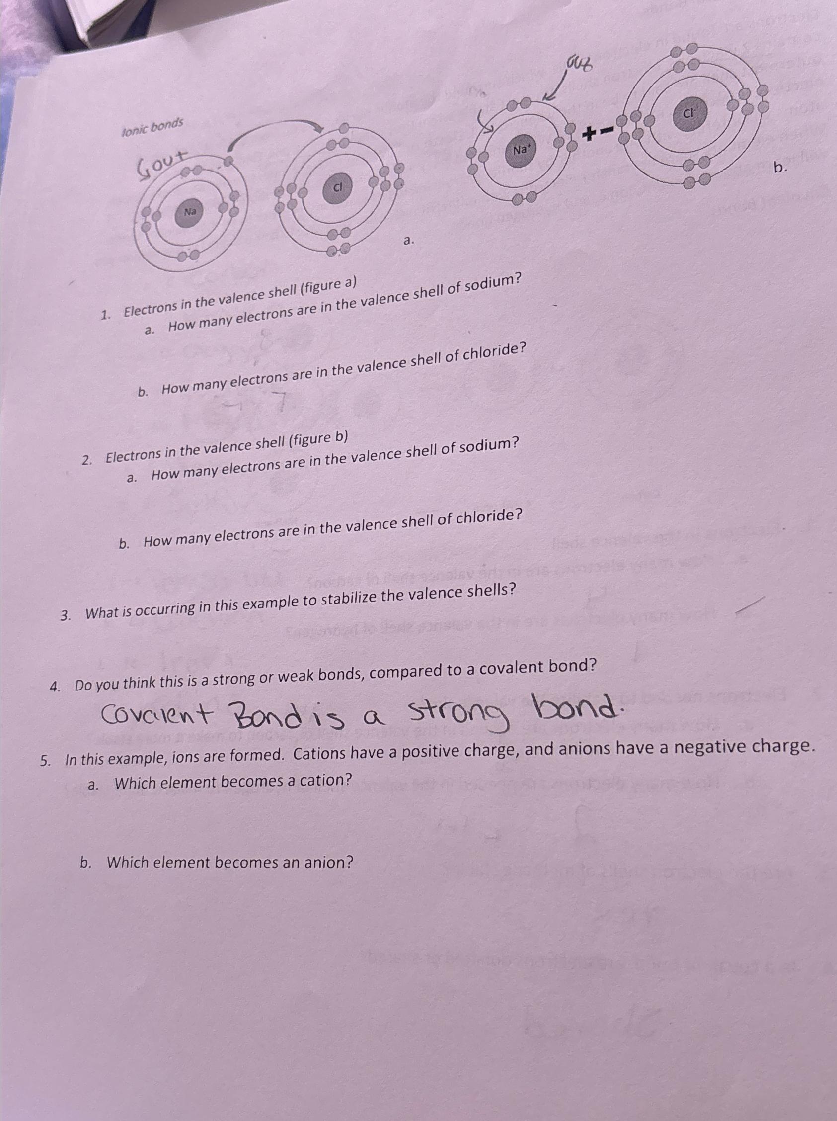 Solved Electrons in the valence shell (figure a)a. ﻿How many | Chegg.com