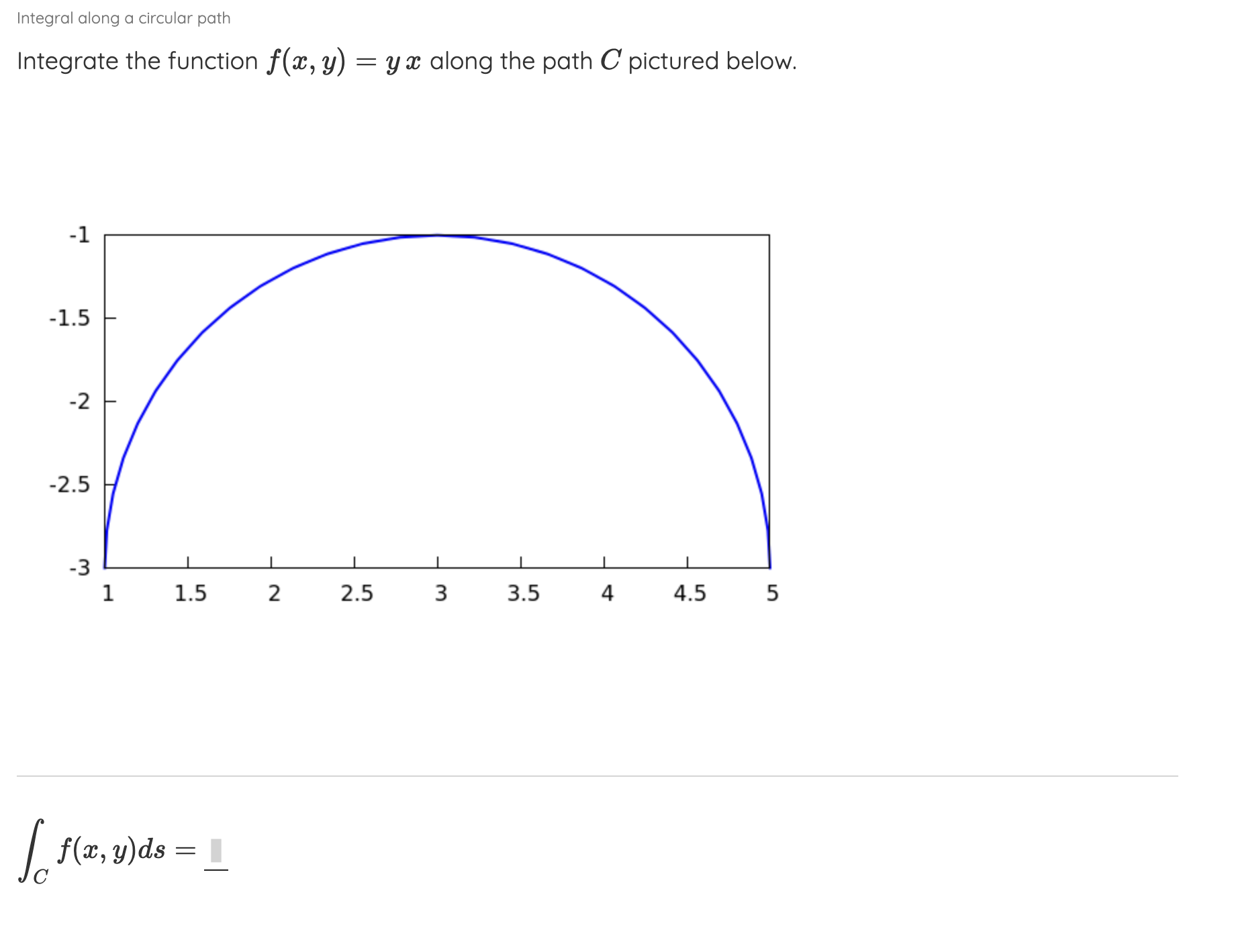 Solved Integral along a circular pathIntegrate the function | Chegg.com