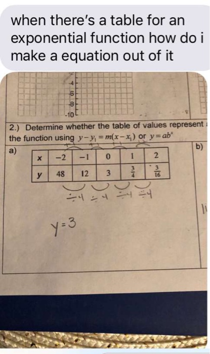 Solved When There s A Table For An Exponential Function How Chegg