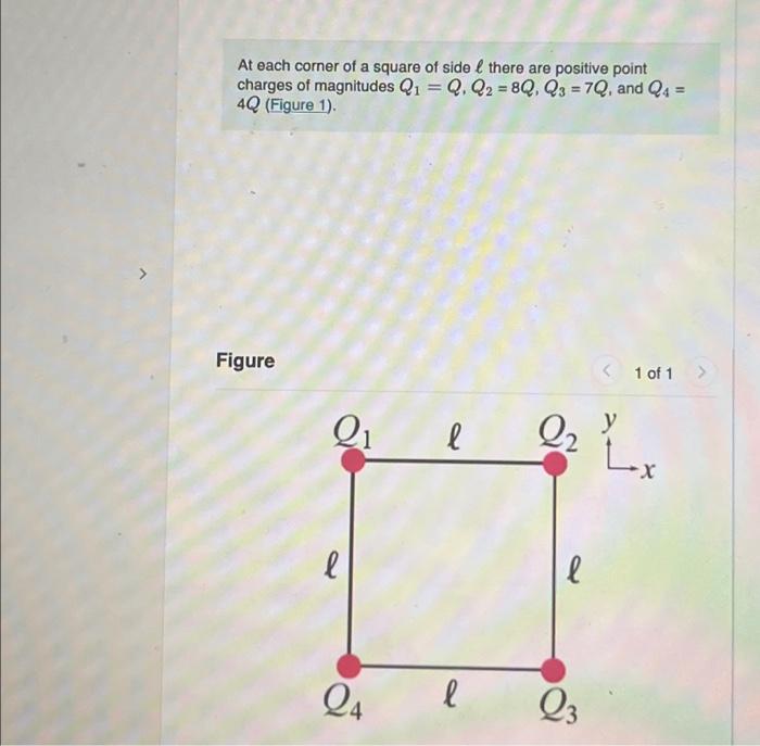 Solved At each corner of a square of side ℓ there are | Chegg.com