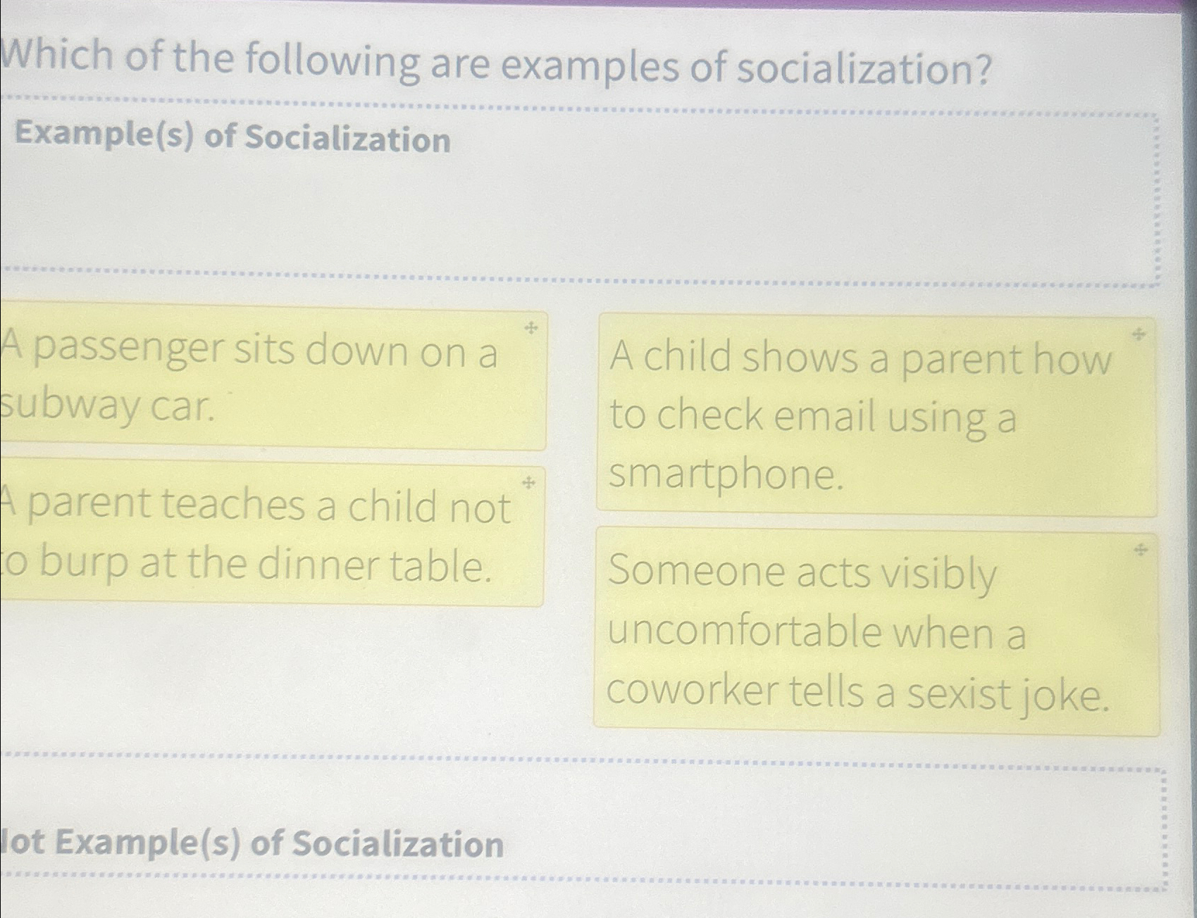 Solved Which of the following are examples of | Chegg.com