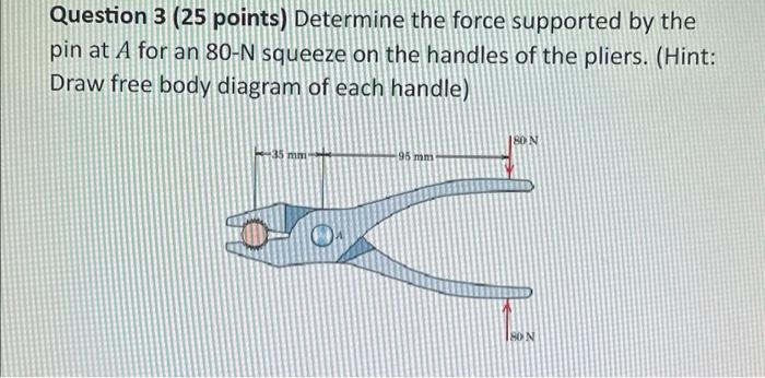 Solved Question 3 (25 points) Determine the force supported | Chegg.com