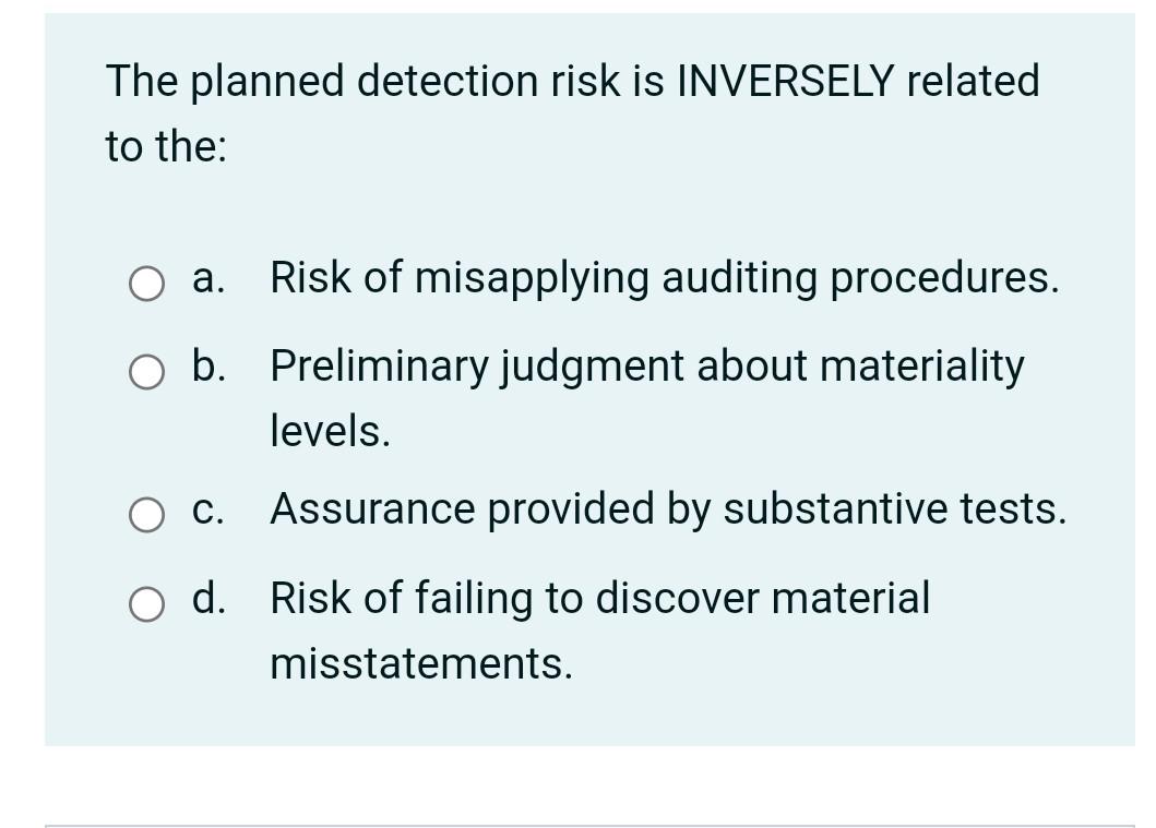 Solved The planned detection risk is INVERSELY related to | Chegg.com