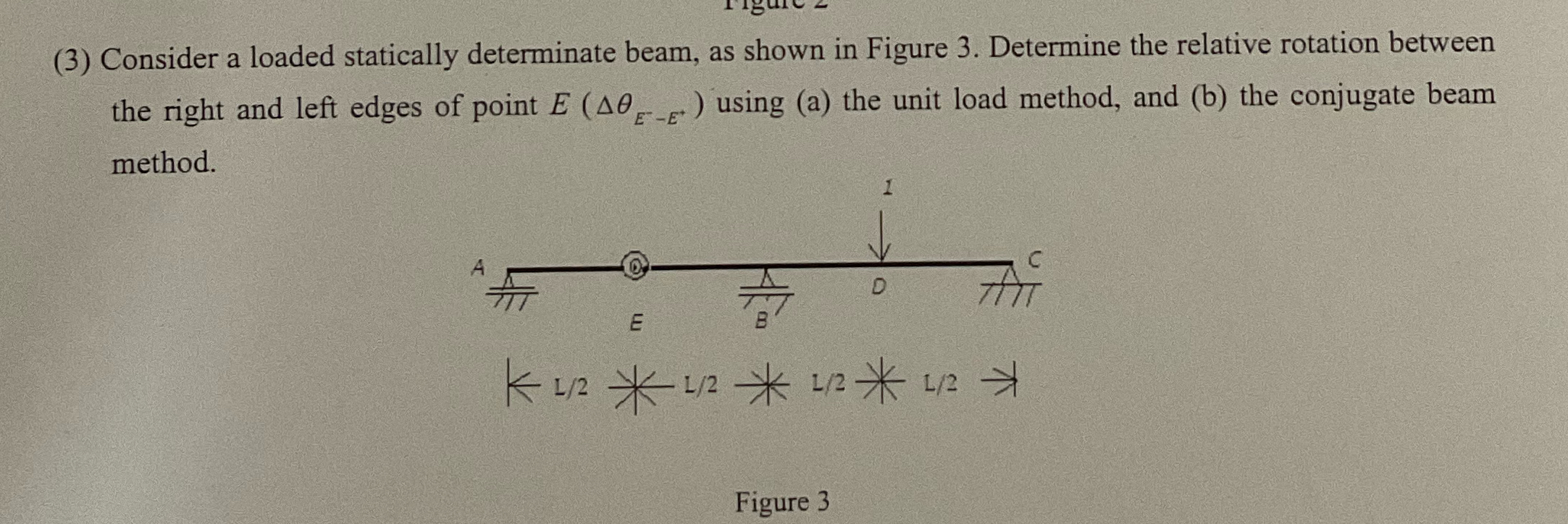 (3) ﻿Consider a loaded statically determinate beam, | Chegg.com